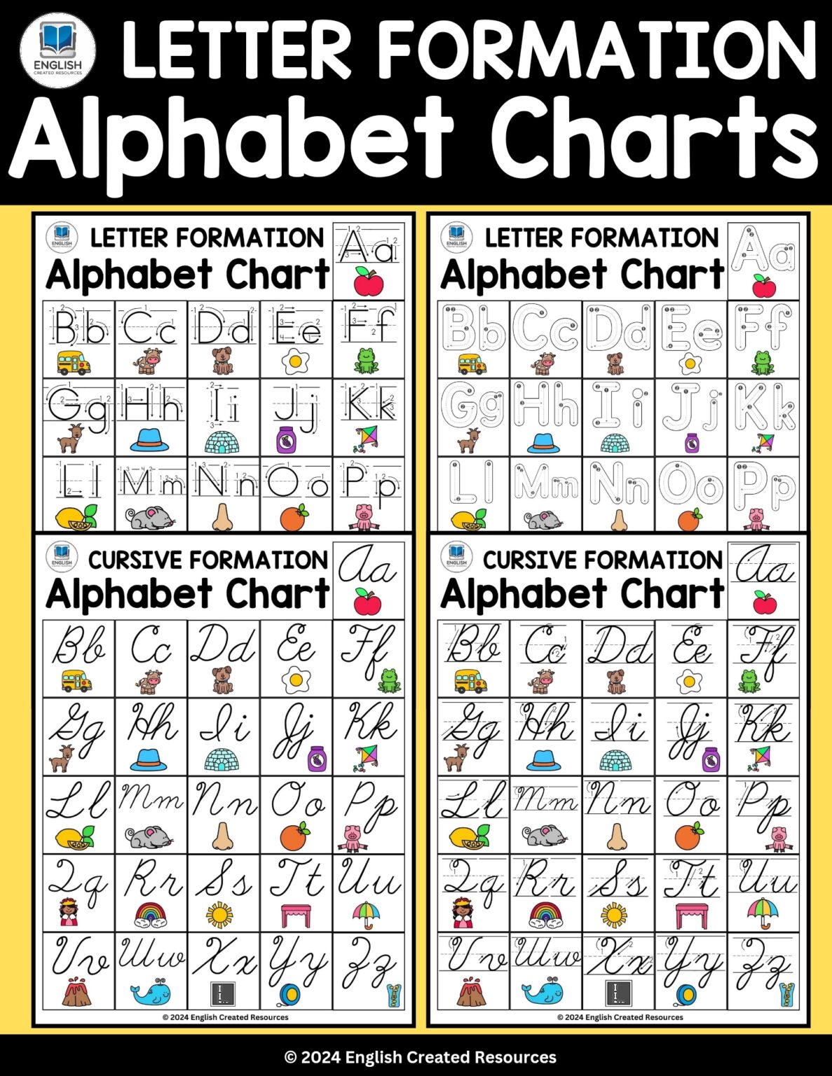 Letter Formation Alphabet Charts – English Created Resources