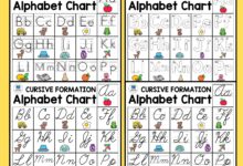 Alphabet – English Created Resources