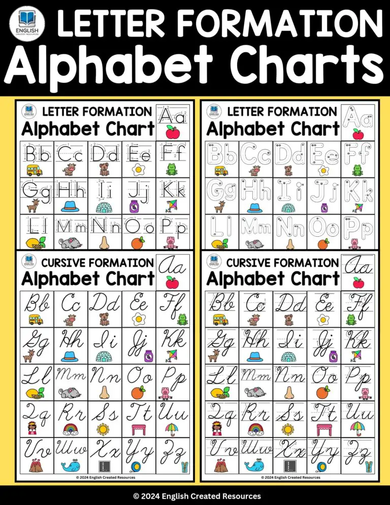 Letter Formation Alphabet Charts – English Created Resources