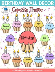 Birthday Wall Decor – English Created Resources