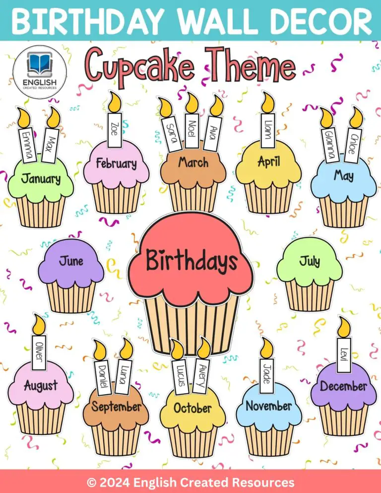 Birthday Wall Decor – English Created Resources