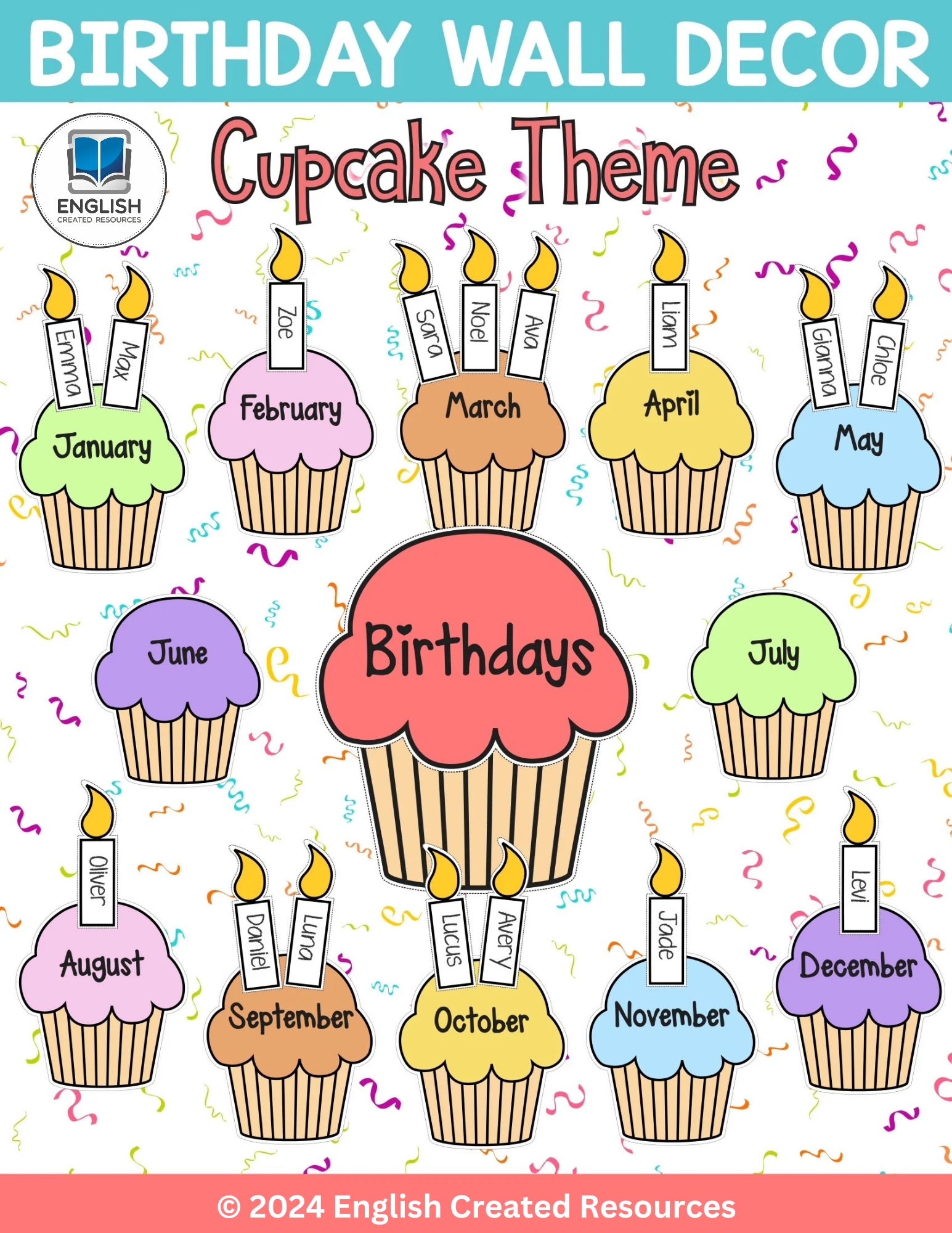 Birthday Wall Decor – English Created Resources