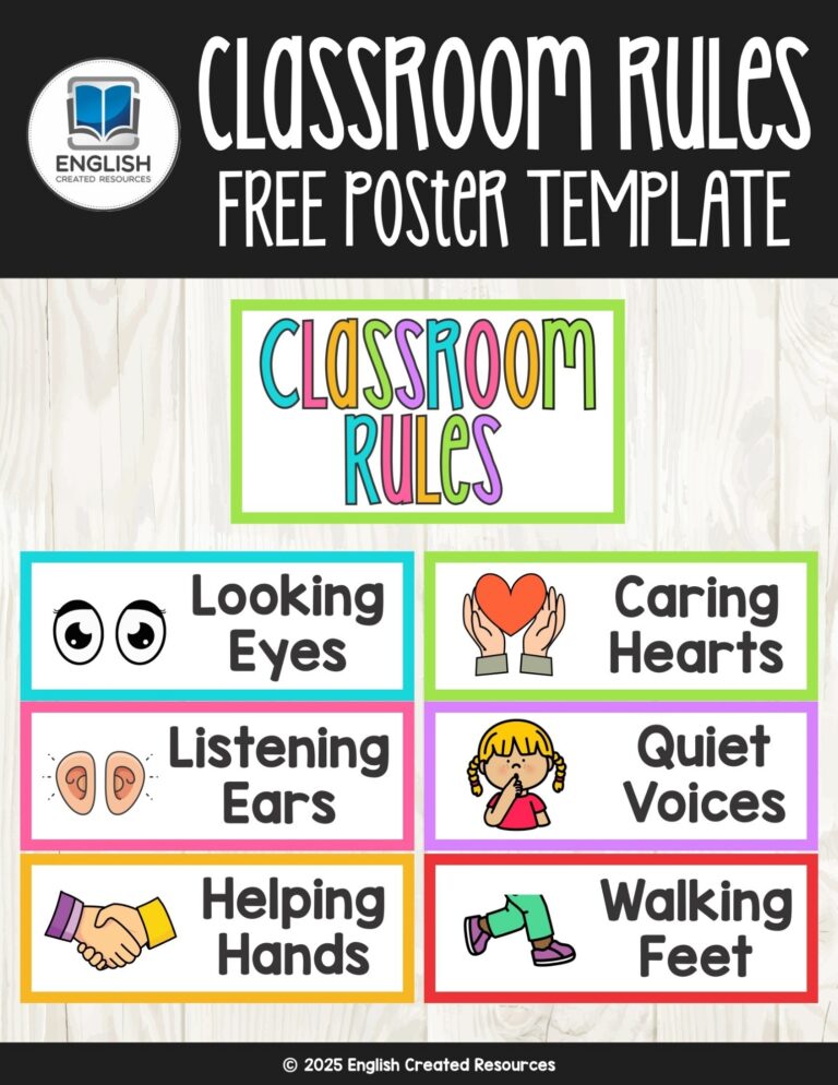 Classroom Rules Poster – English Created Resources