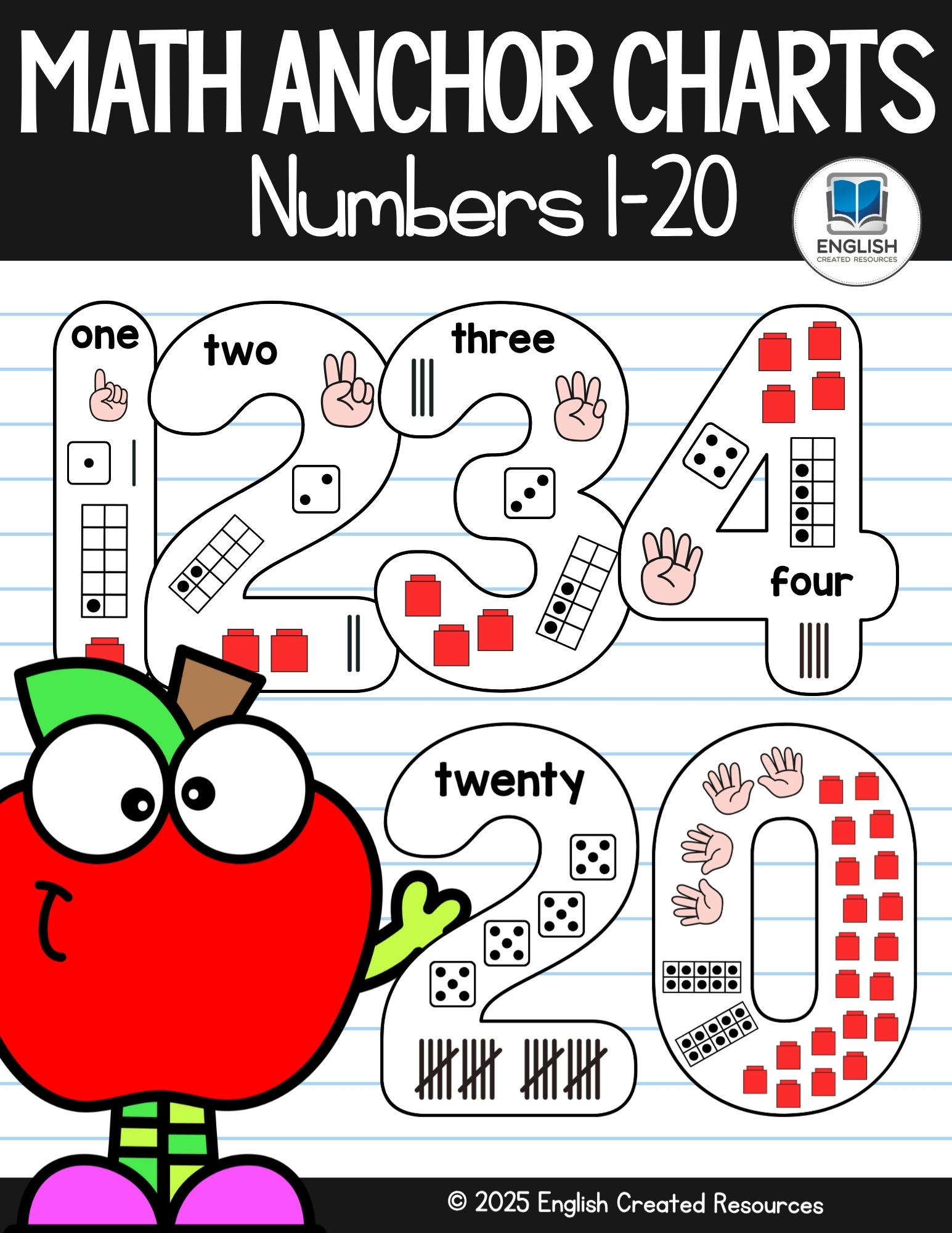 Math Anchor Charts – English Created Resources